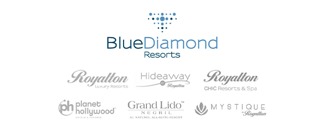 Blue Diamond Resorts | VAX VacationAccess